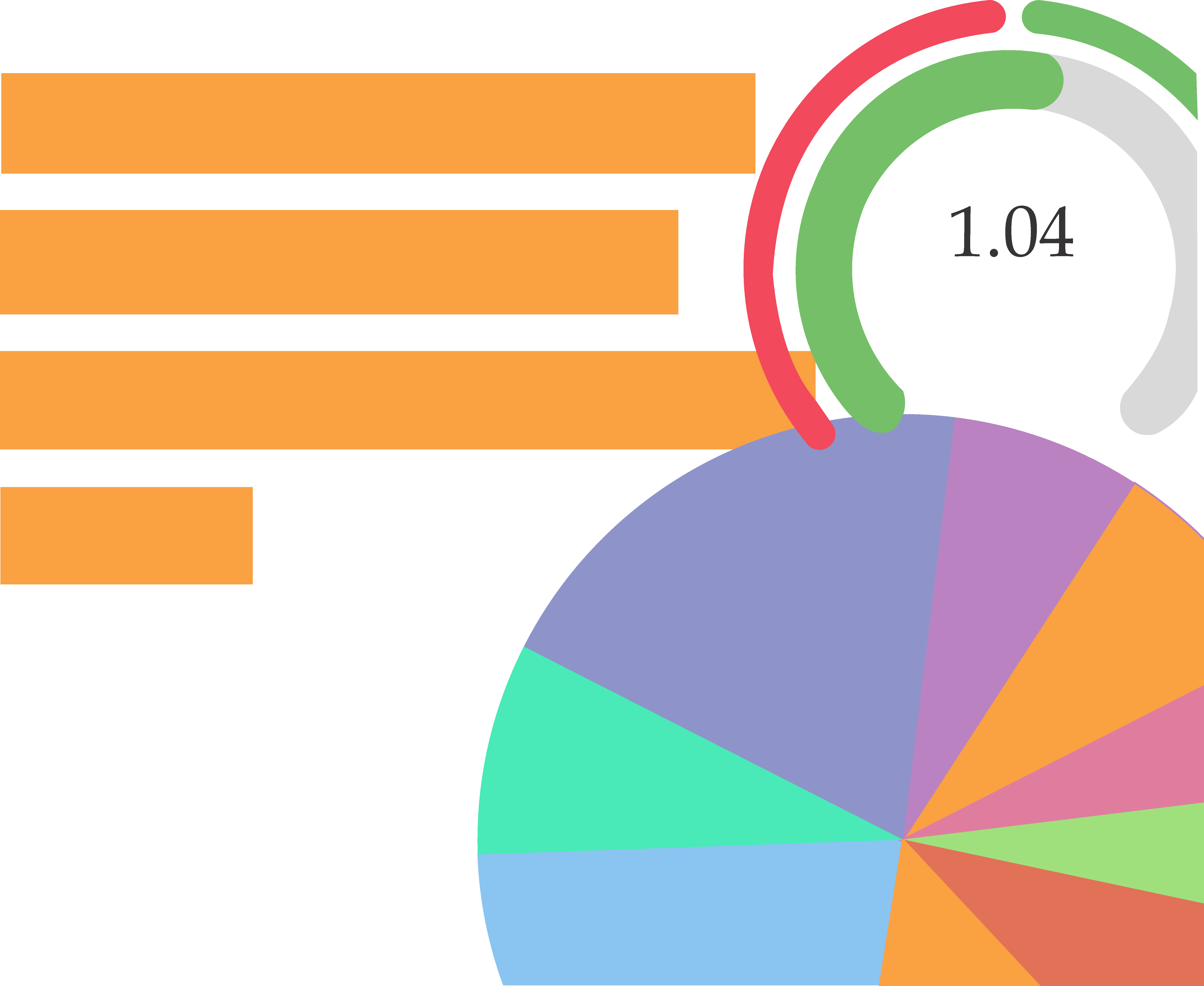 Gerenciamento de Projetos